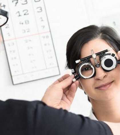 The Most Common Vision Difficulties – Finesse Corner